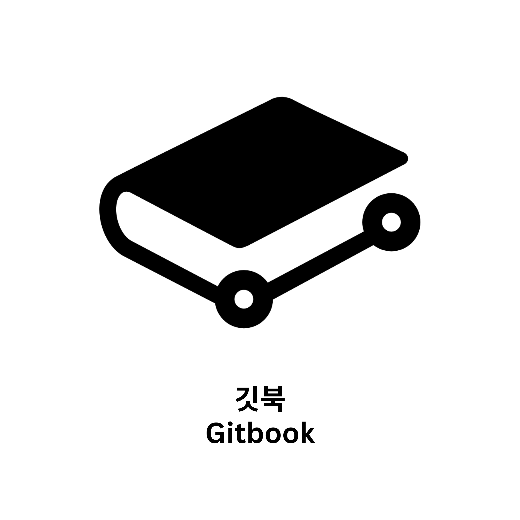 4 깃북 Gitbook | 커리어리