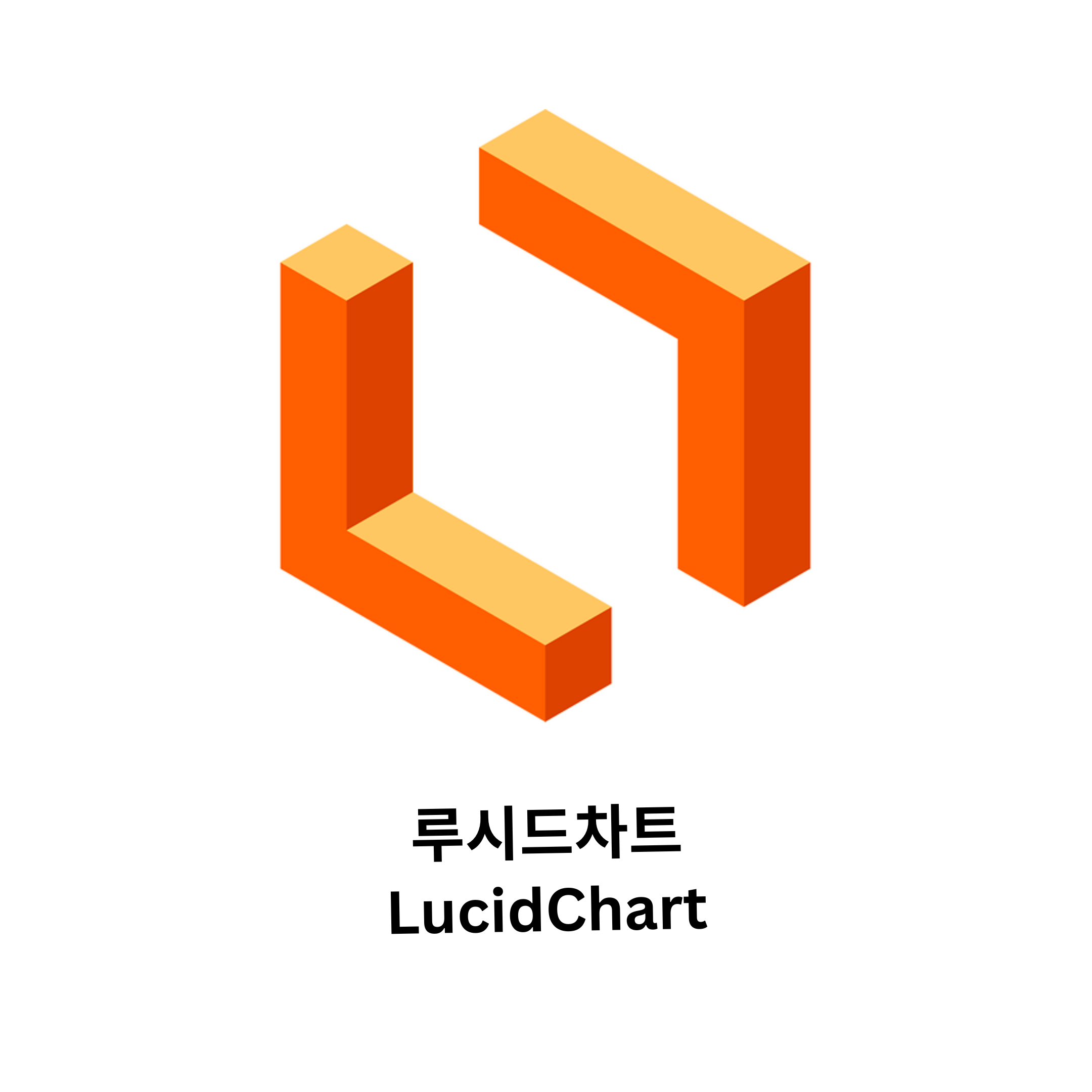 7 루시드차트 Lucidchart | 커리어리